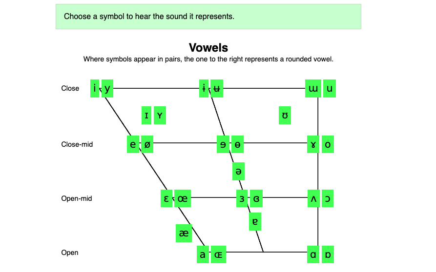 Transliterate Lezgin language to different scripts